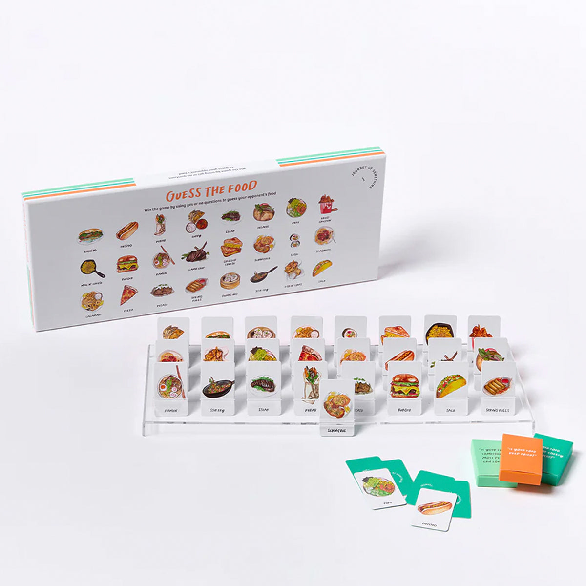 Guess the Food – ODD